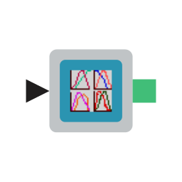 Multiple conditional density plots – KNIME Community Hub