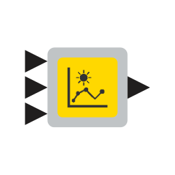 Demand Forecasting Knime Community Hub