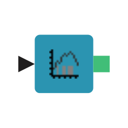 1D Kernel Density Plot – KNIME Community Hub
