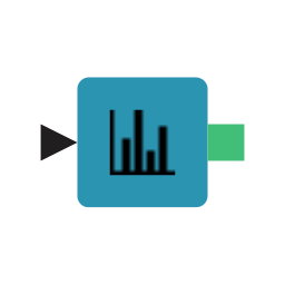 Histogram Chart (JFreeChart) – KNIME Community Hub