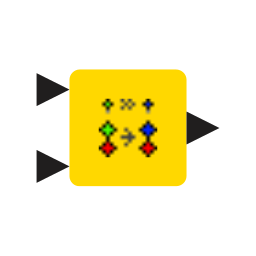 Apply Transforms (RDKit) (Experimental) – KNIME Community Hub