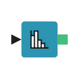 Bar Chart (JFreeChart) – KNIME Community Hub
