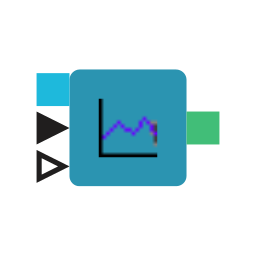 ARIMA Visualization – KNIME Community Hub