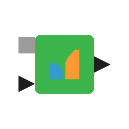 Sklearn Regression Predictor (Labs) – KNIME Community Hub