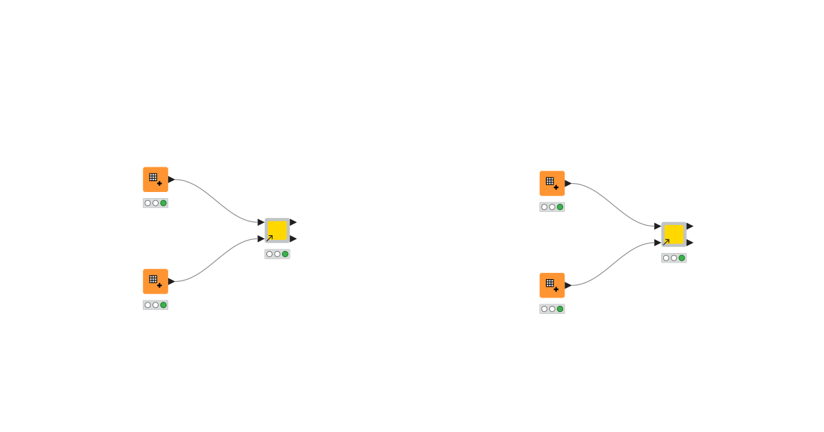 Linear Programming in KNIME – KNIME Community Hub