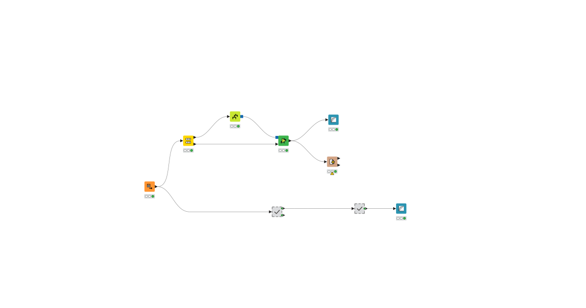01_CrossValidation_Scorer_ROC – KNIME Community Hub