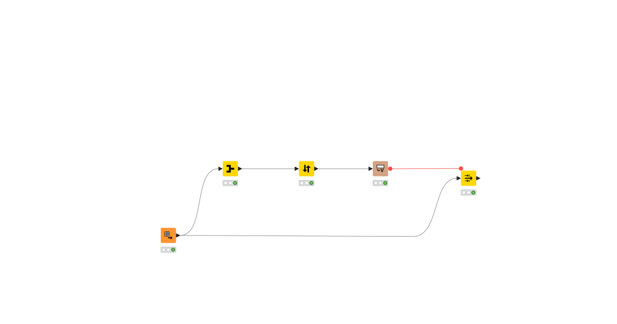 Flow Variable Example – KNIME Community Hub