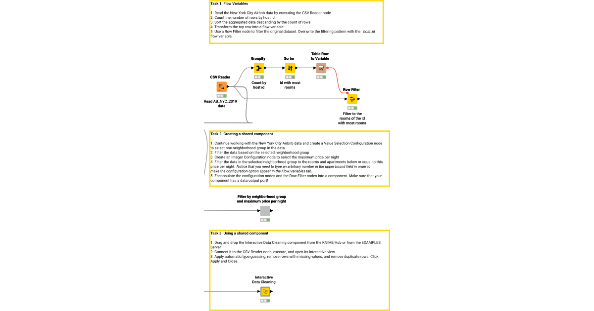 Flow Variables and Components - Exercise (Solution) – KNIME Community Hub Flow Variables and Components - Exercise (Solution) – KNIME Community Hub