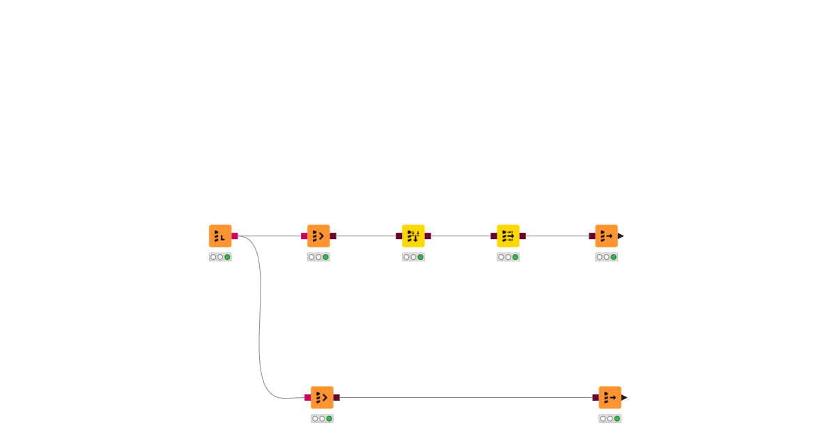 Fetch Data from SQLite Database – KNIME Community Hub Fetch Data from SQLite Database – KNIME Community Hub
