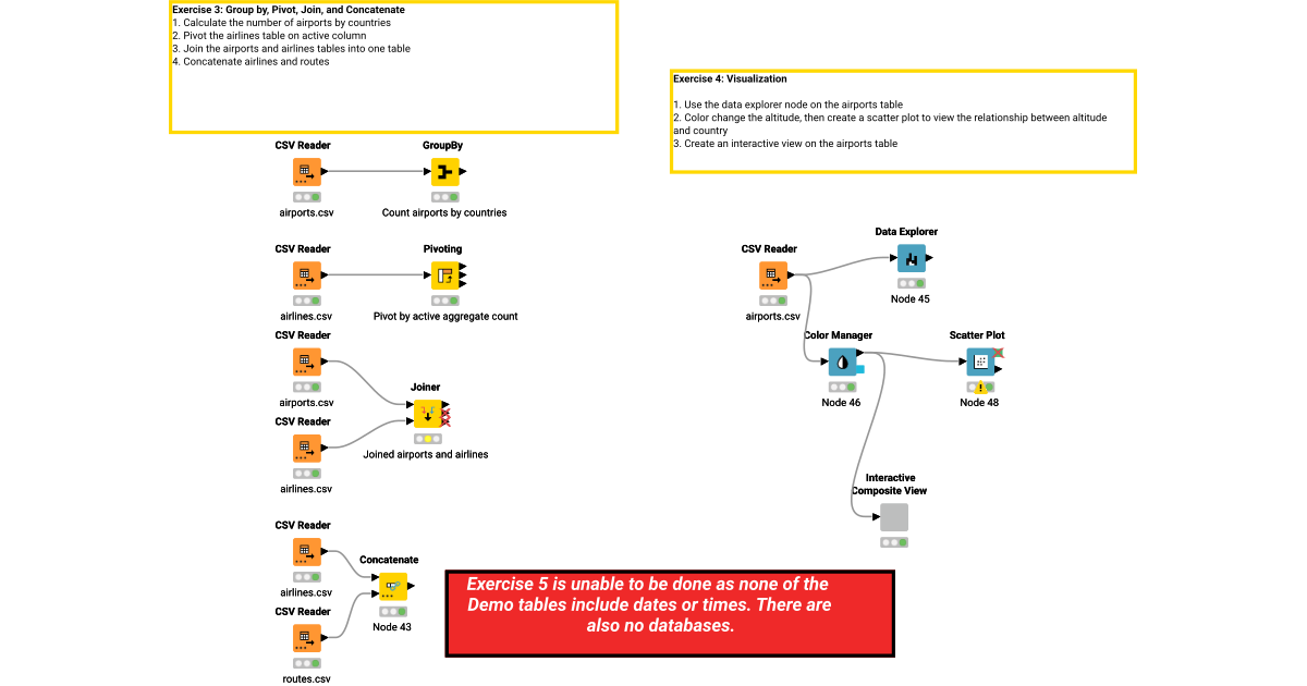 05 Date and Time and Databases - Exercise – KNIME Community Hub