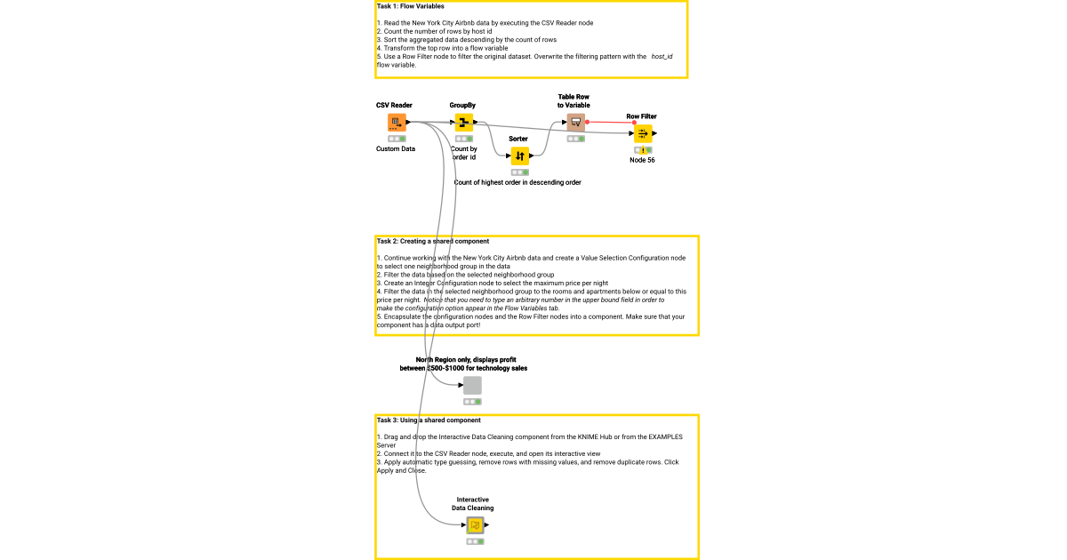 Flow Variables and Components - Exercise (Solution) – KNIME Community Hub Flow Variables and Components - Exercise (Solution) – KNIME Community Hub