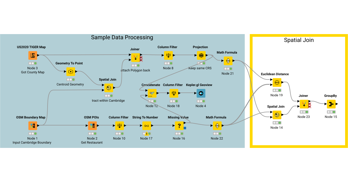 Spatial Join - Cambridge Restaurant Example – KNIME Community Hub