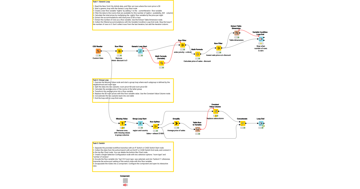 Workflow Control - Exercise (Solution) – KNIME Community Hub