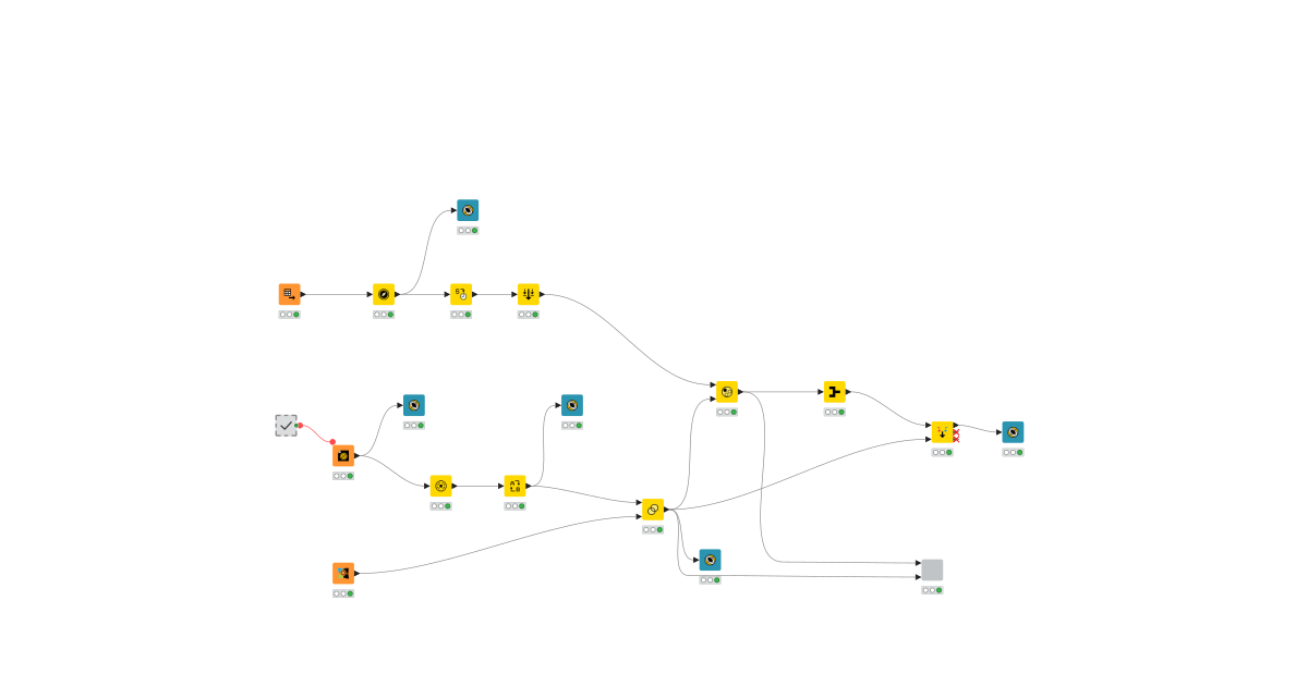 Interactive Dashboard - Geospatial Impact Analysis of Tweets – KNIME ...