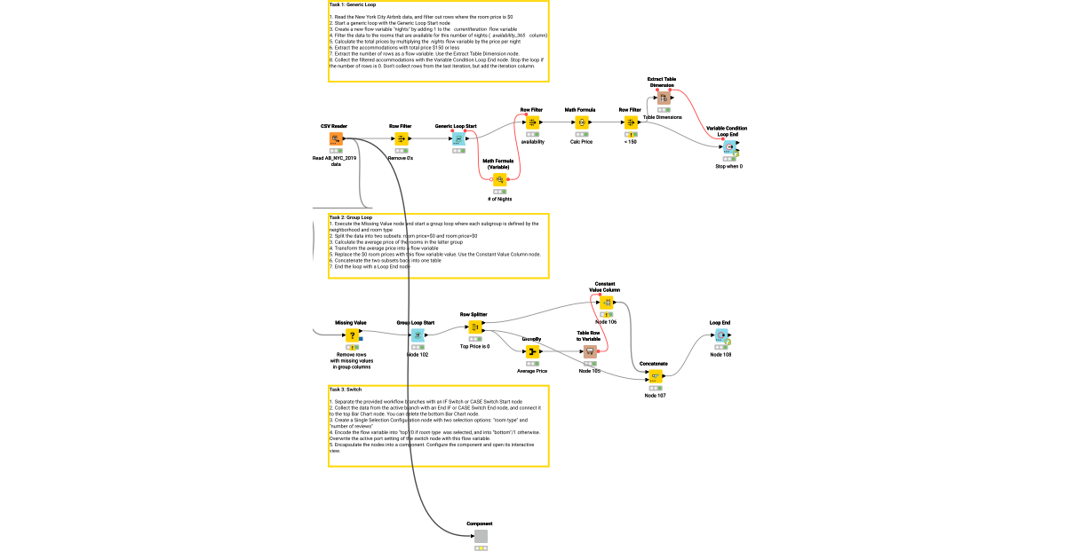Workflow Control - Exercise – KNIME Community Hub