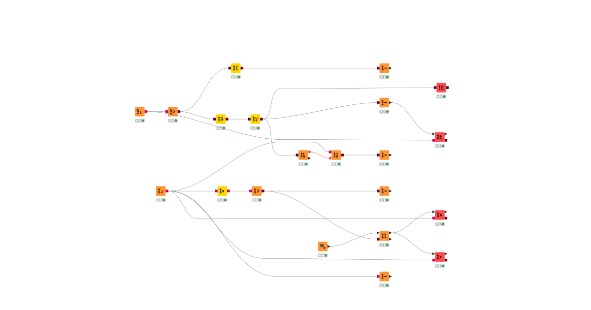 1 Database Operations Knime Community Hub