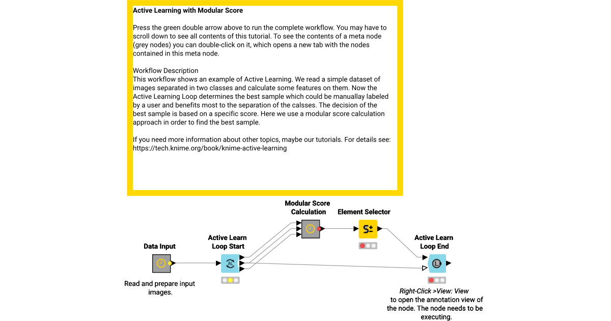 Active Learning with Modular Score – KNIME Community Hub