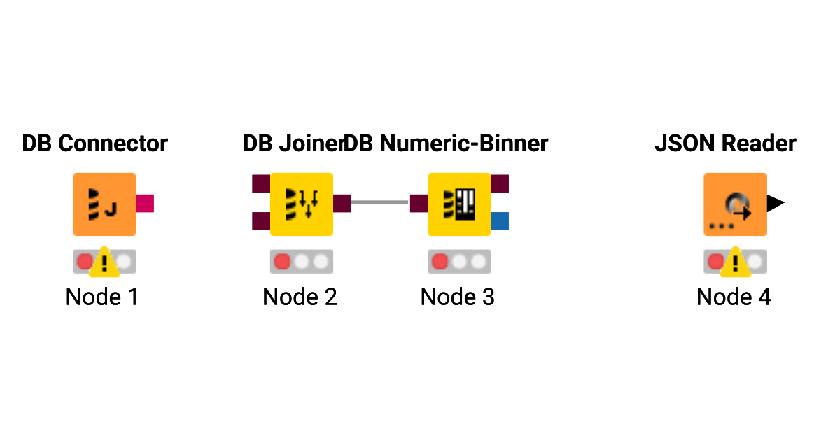 test1 – KNIME Community Hub