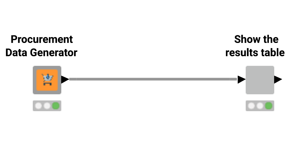 EDGC - Example Data Generator Component – KNIME Community Hub