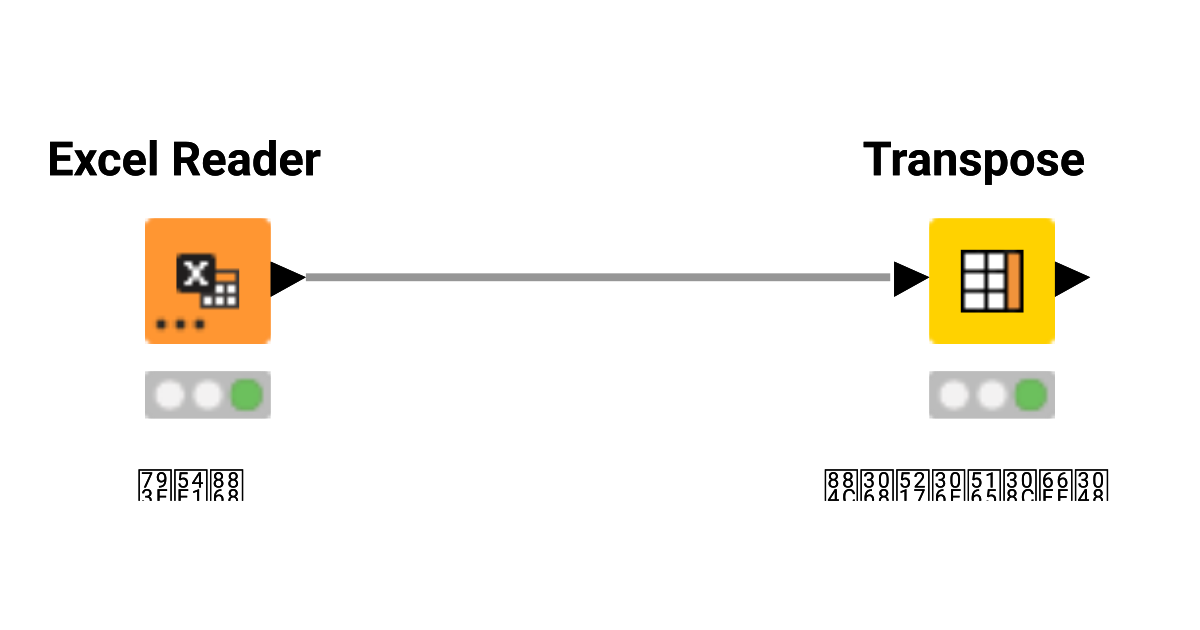 20230911_Transpose – KNIME Community Hub