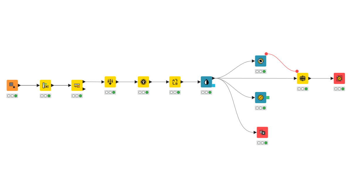 Xlsx and Geofile output – KNIME Community Hub