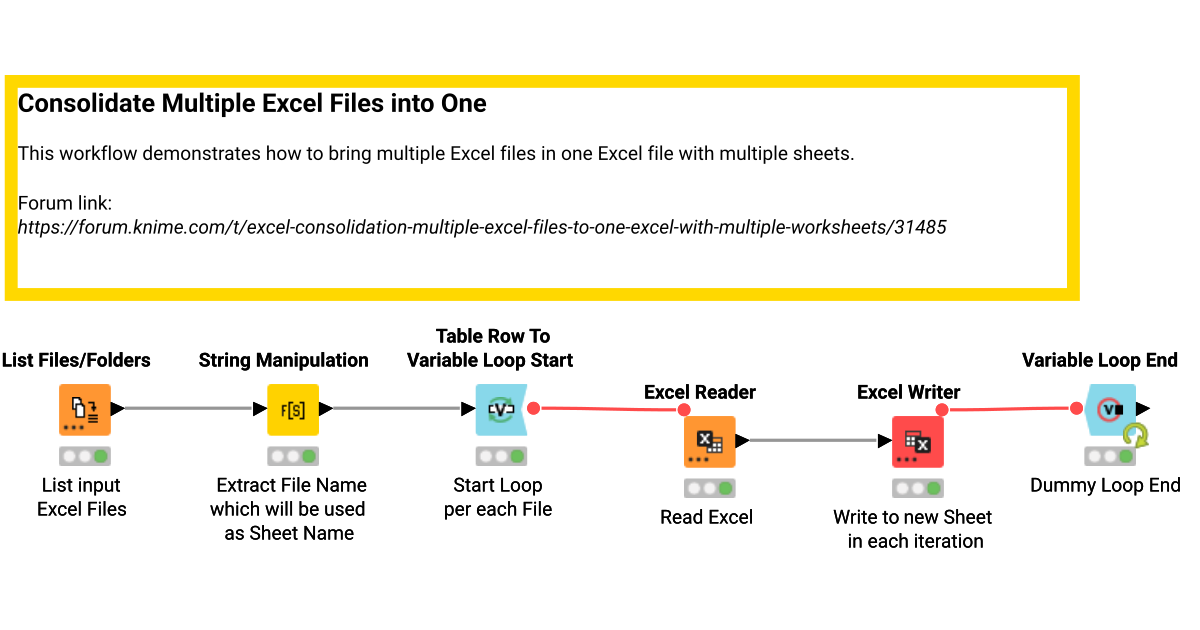 Consolidate Multiple Excel Files Into One Knime Community Hub 