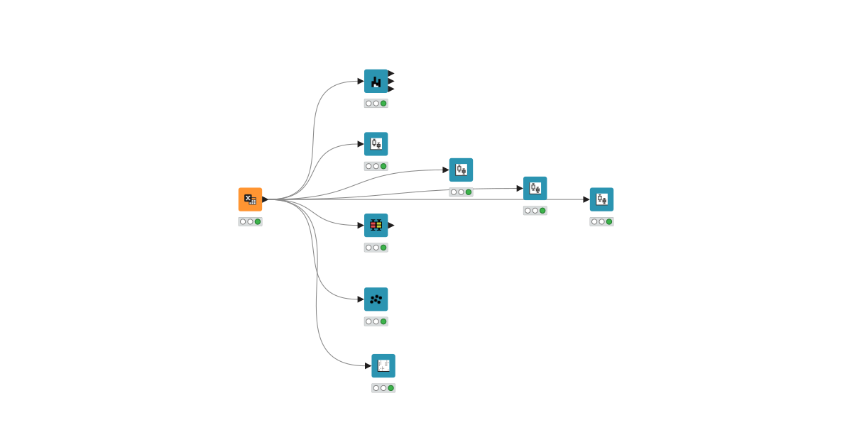 KNIME_project2 – KNIME Community Hub