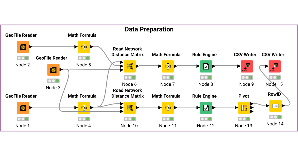 Case11B1-Location-Allocation Analysis of Hospitals-Part 1 Data Preparation – KNIME Community Hub
