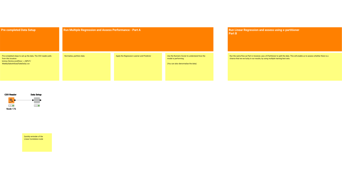 Linear_Regression - Exercise – KNIME Community Hub Linear_Regression - Exercise – KNIME Community Hub
