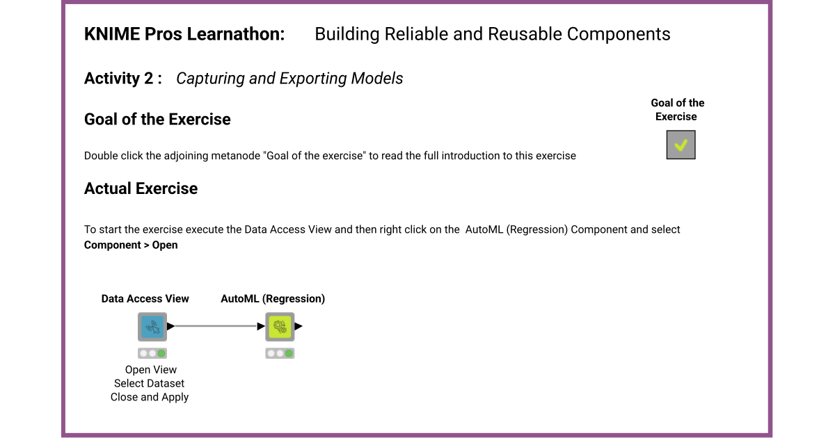 KNIME Pros Learnathon - Group 3 : Automation - Capture Models – KNIME ...