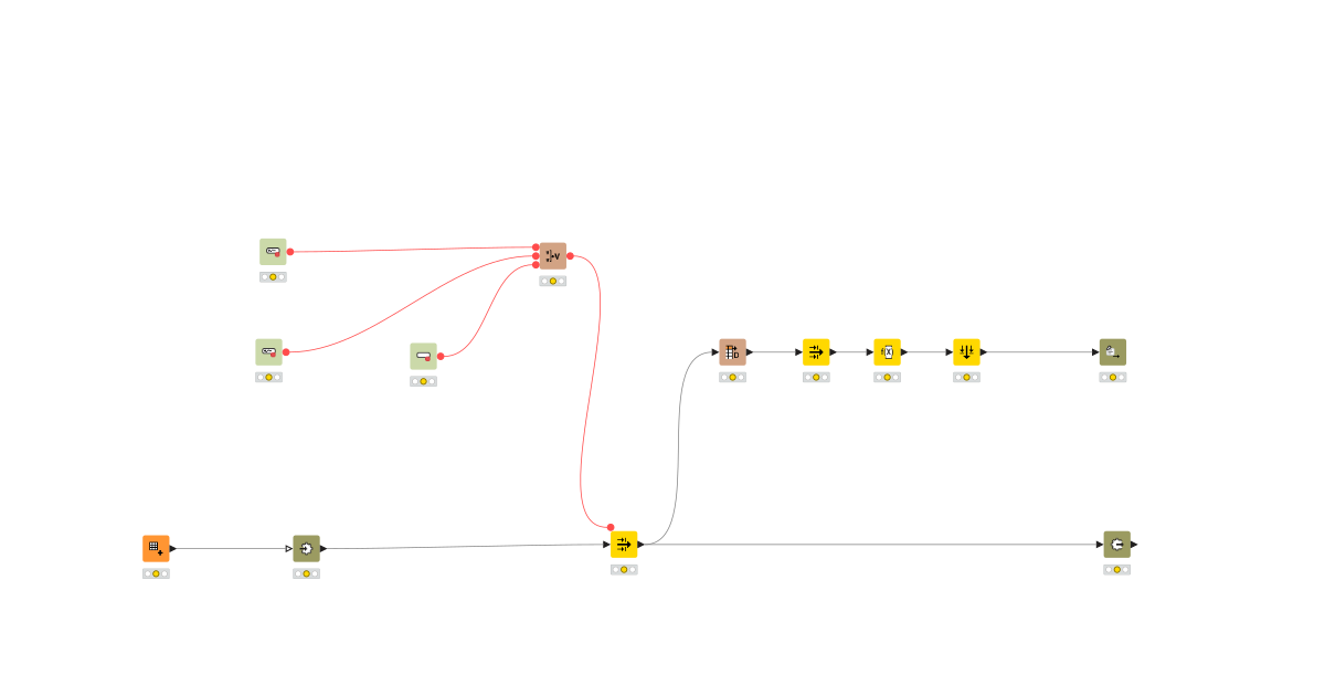 Row_Filter_By_Row_Number_Tool – KNIME Community Hub
