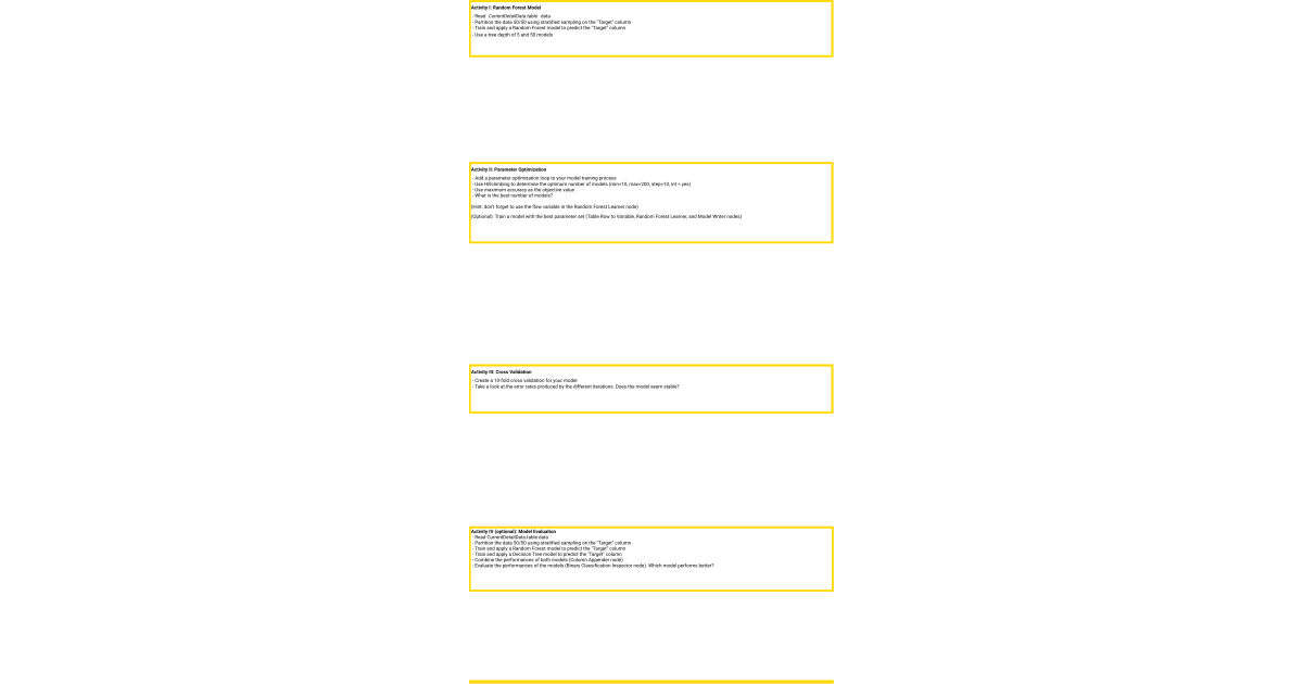 Advanced Data Mining – KNIME Community Hub
