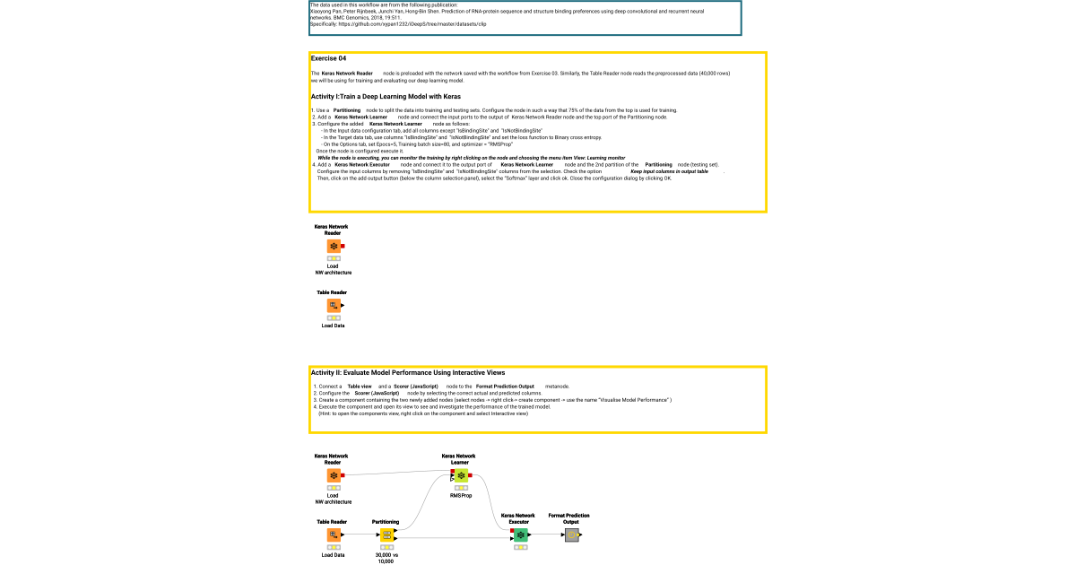04 Train DL Model with Keras – KNIME Community Hub