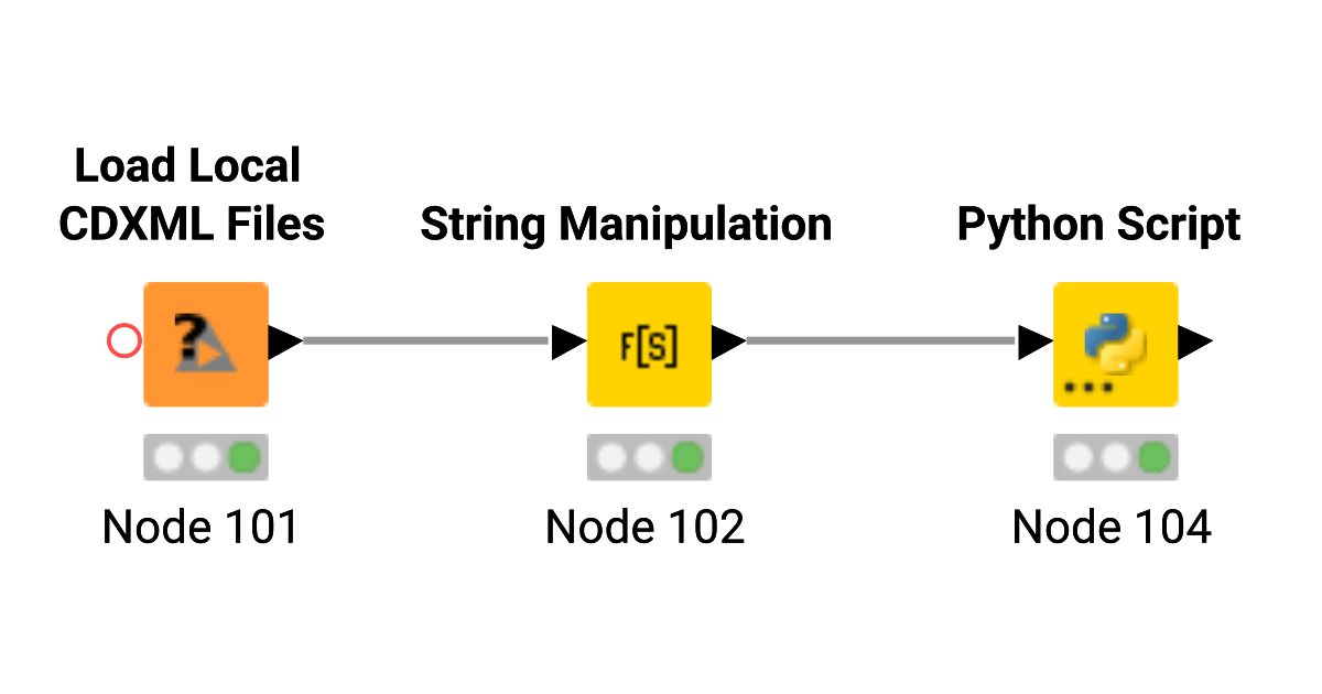 cdxml files in RDKit Python – KNIME Community Hub