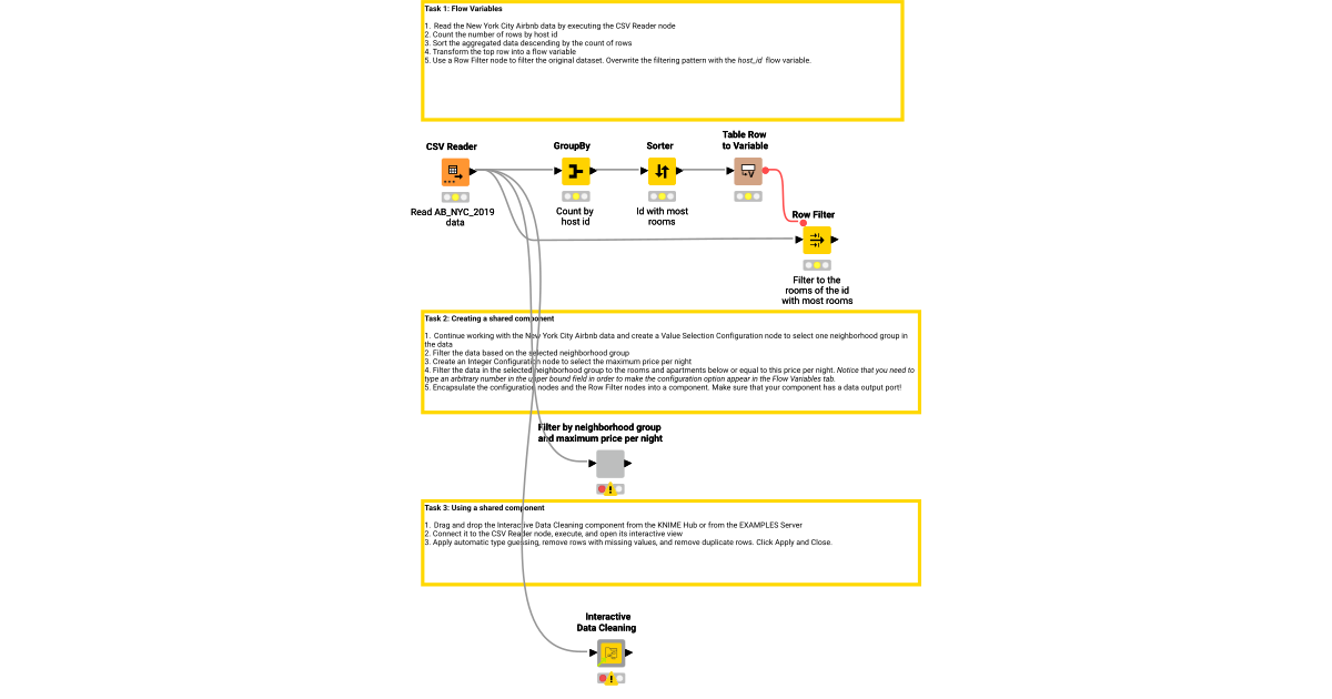Flow Variables and Components - Exercise – KNIME Community Hub Flow Variables and Components - Exercise – KNIME Community Hub