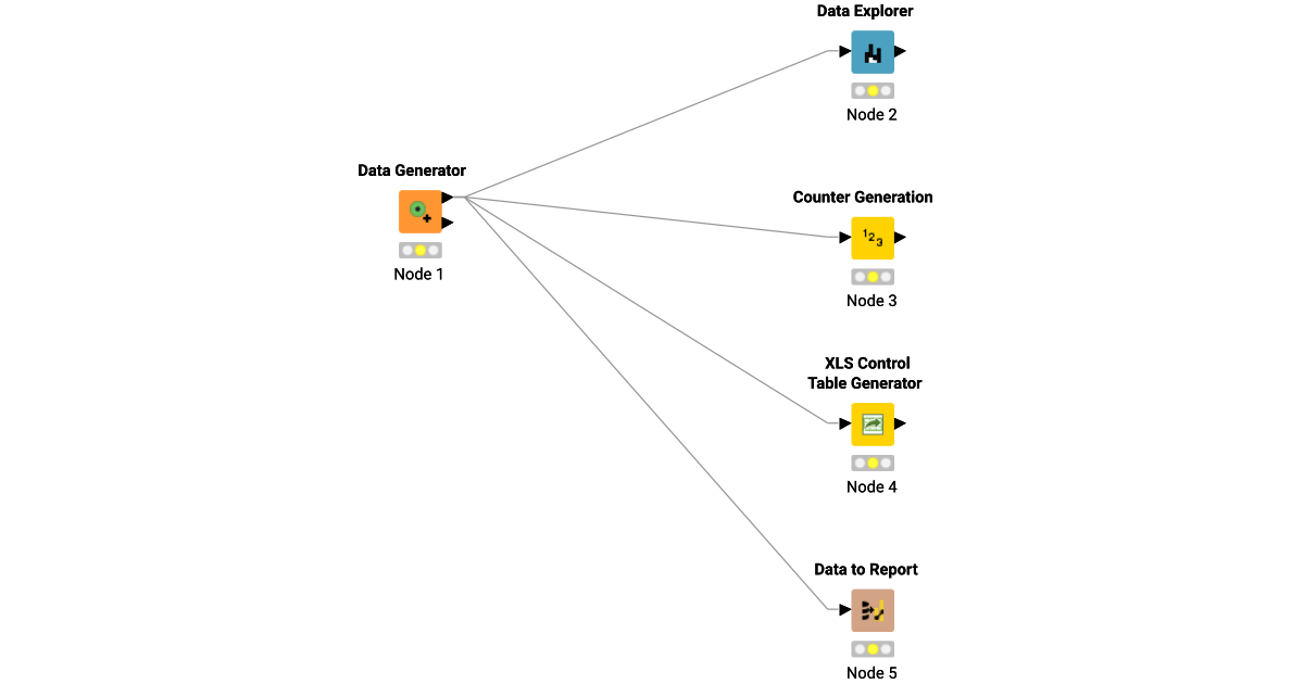 00_Installing_Extensions – KNIME Community Hub
