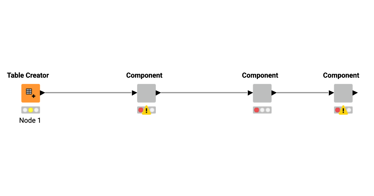 Open composite views one-by-one – KNIME Community Hub