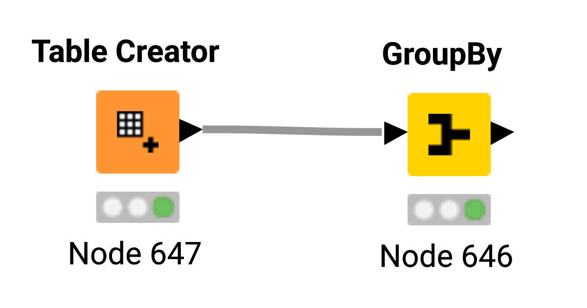 Combining row values based on other column – KNIME Community Hub Combining row values based on other column – KNIME Community Hub