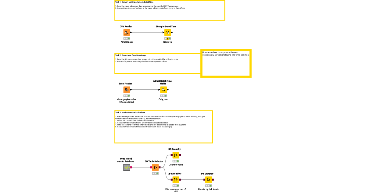 05 Date and Time and Databases - Exercise (Solution) – KNIME Community Hub