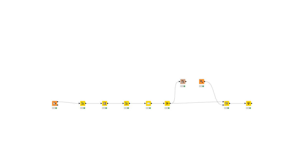 Challenge 15 - Extracting a Table from a PDF - Solution – KNIME ...