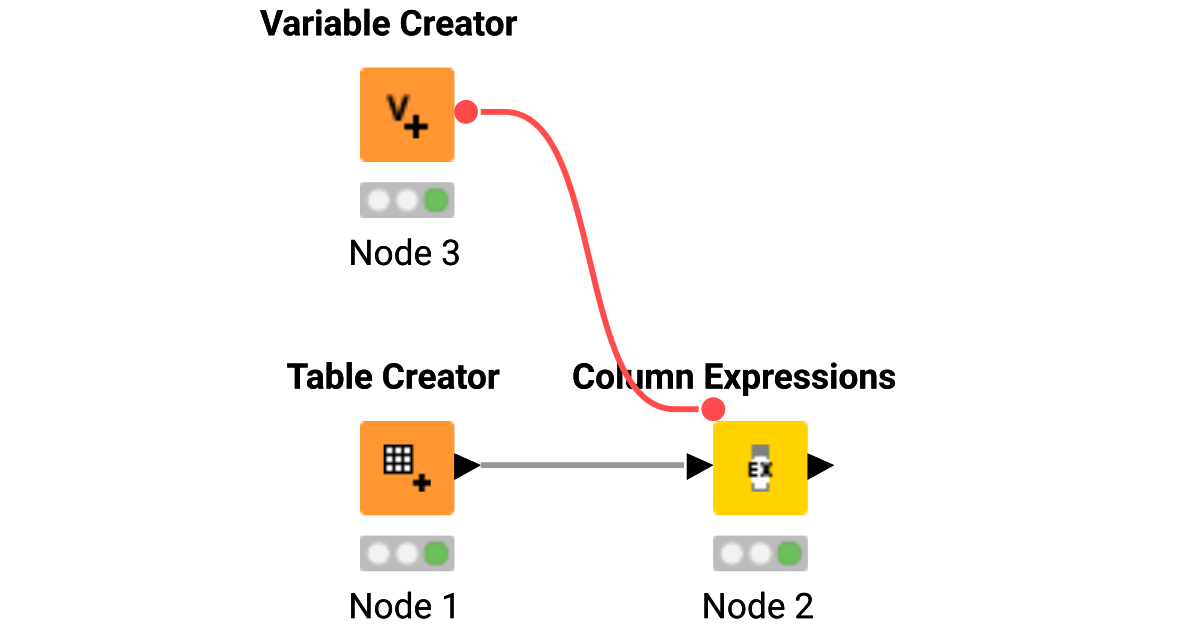 Accessing columns by position or by name or by variable – KNIME ...