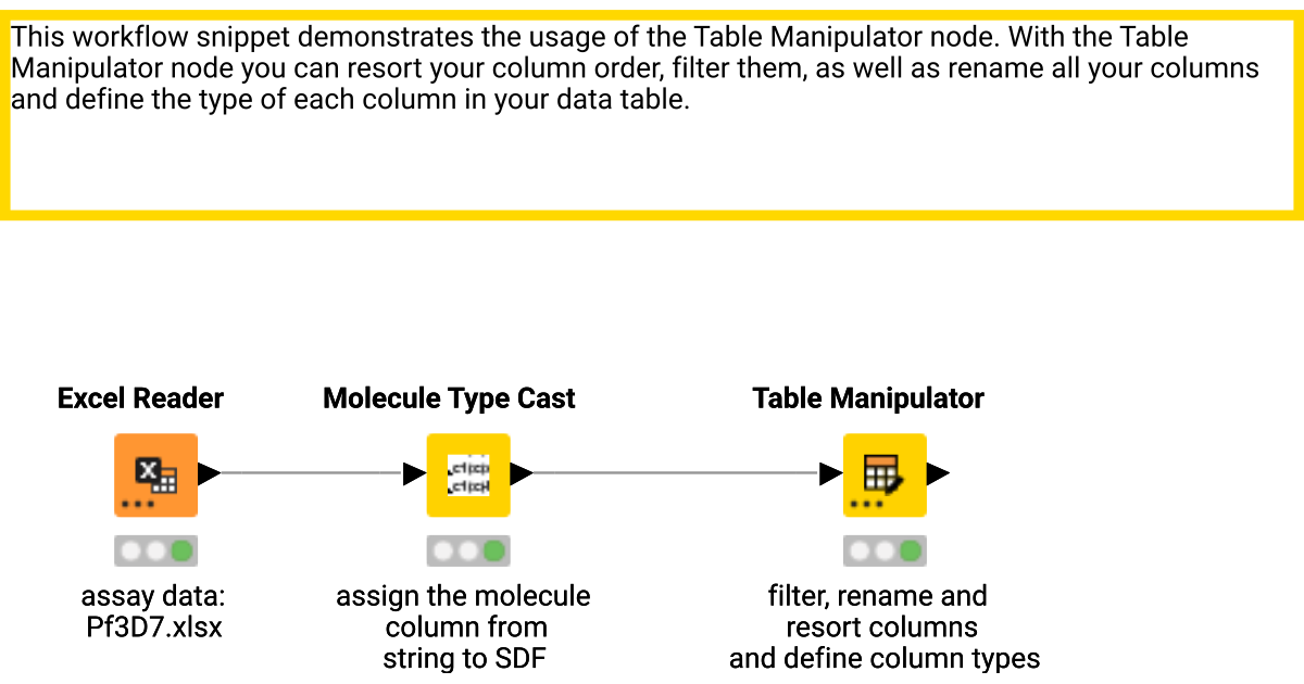 Manipulate several columns at once – KNIME Community Hub