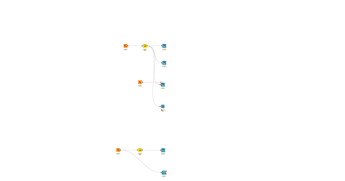 Heatmap – KNIME Community Hub