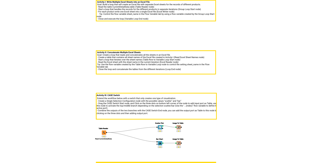 Workflow Control - Exercise – KNIME Community Hub