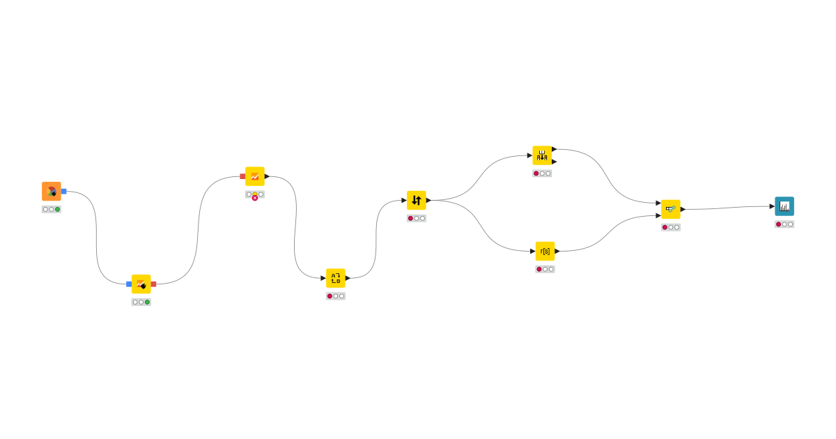 KNIME_project1 – KNIME Community Hub