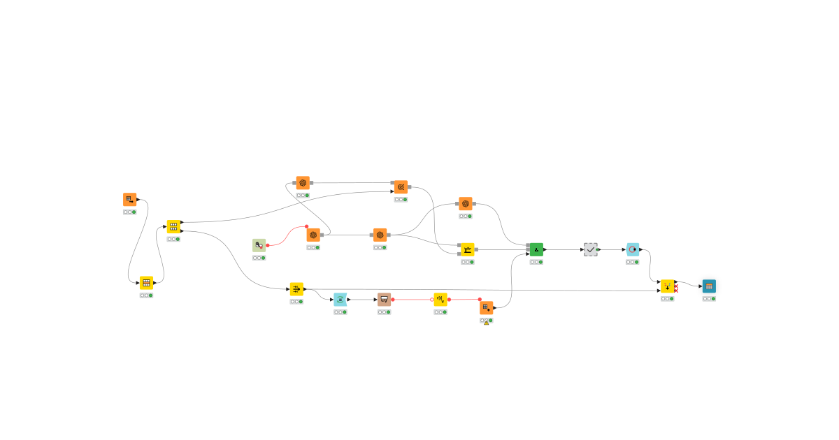 08_Topic Labeling via a Large Language Model (LLM) via Prompt ...