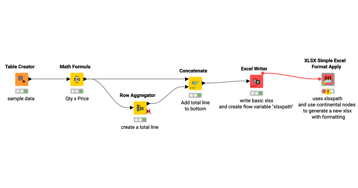 Simple XLSX Excel Format Component Demo – KNIME Community Hub