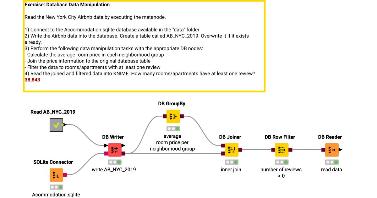 02 Database Data Manipulation – KNIME Community Hub