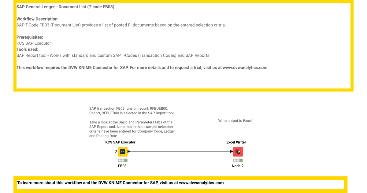 SAP General Ledger - Document List (T-code FB03) – KNIME Community Hub