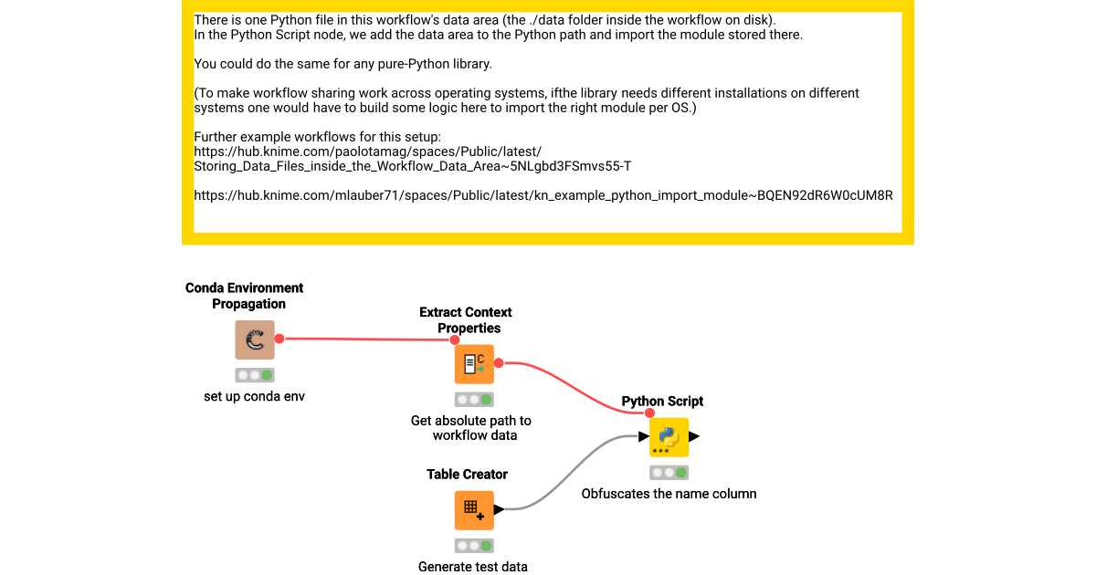 include_python_library_in_workflow – KNIME Community Hub